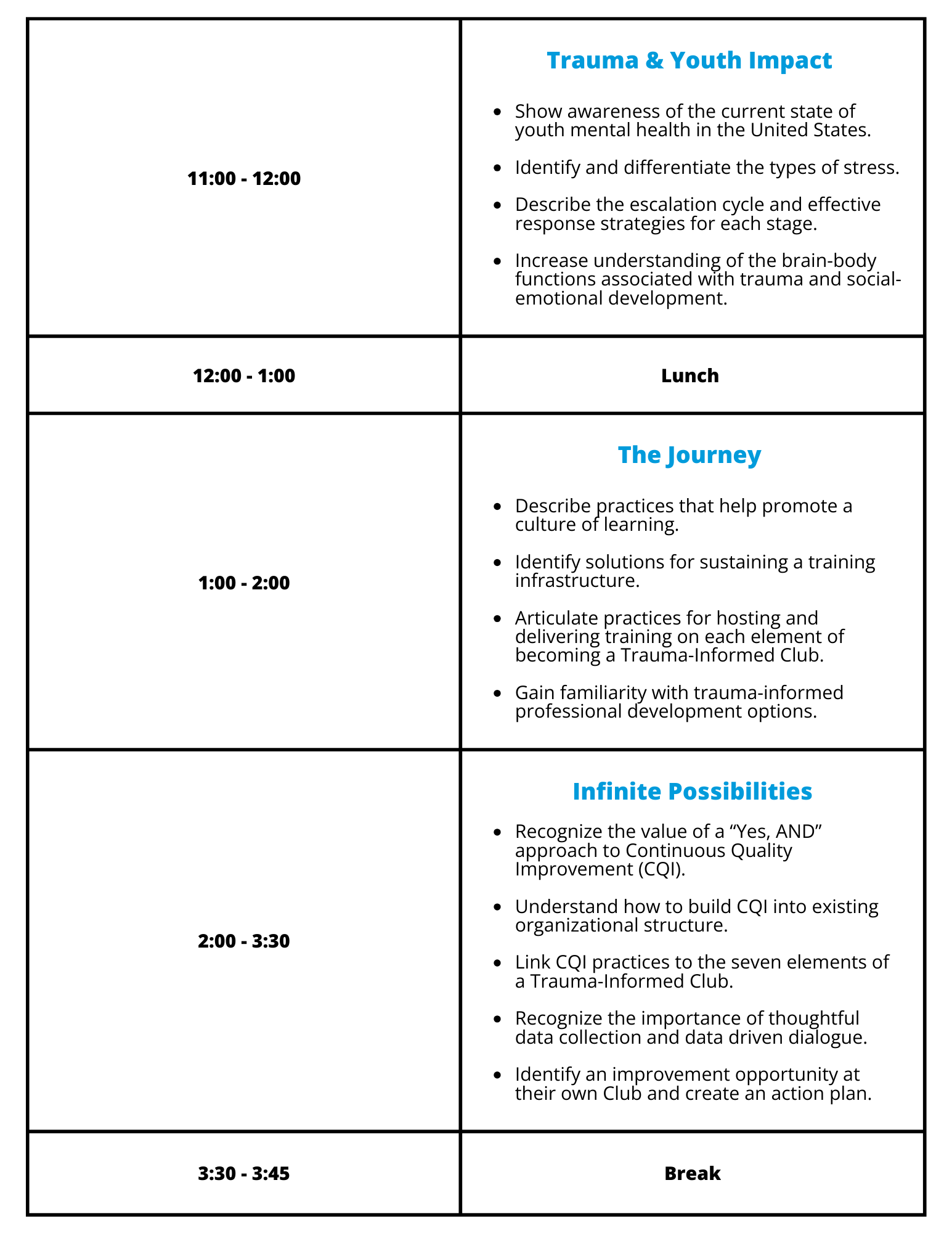 Southwest Trauma-Informed Intensive Training - Boys & Girls Clubs of ...